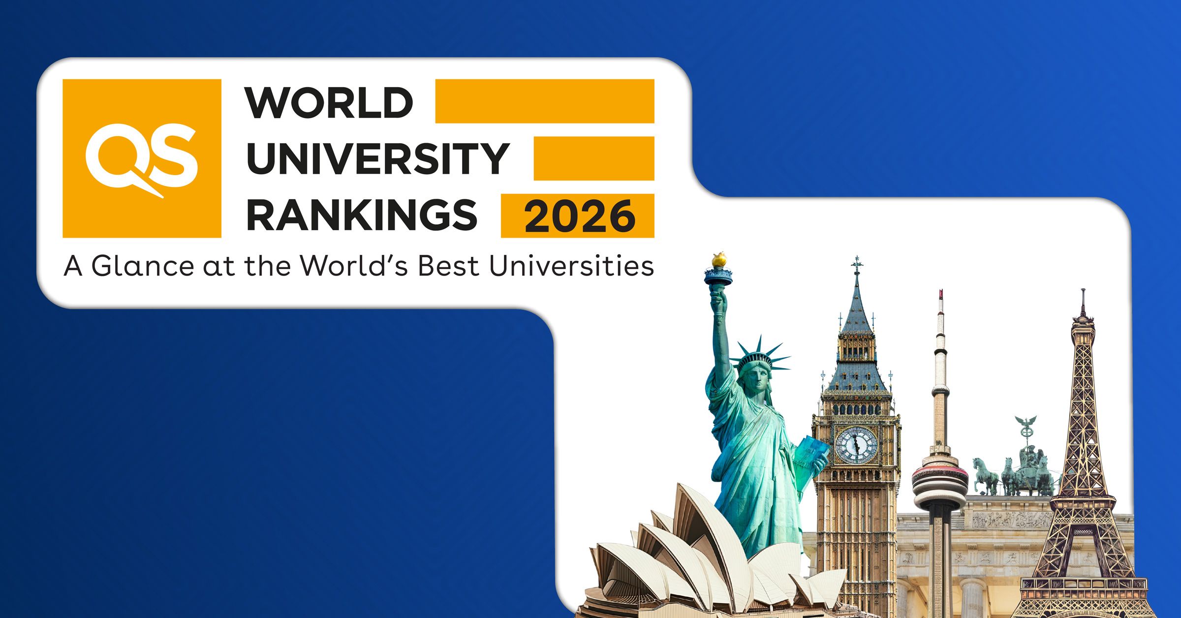 QS World University Rankings 2026