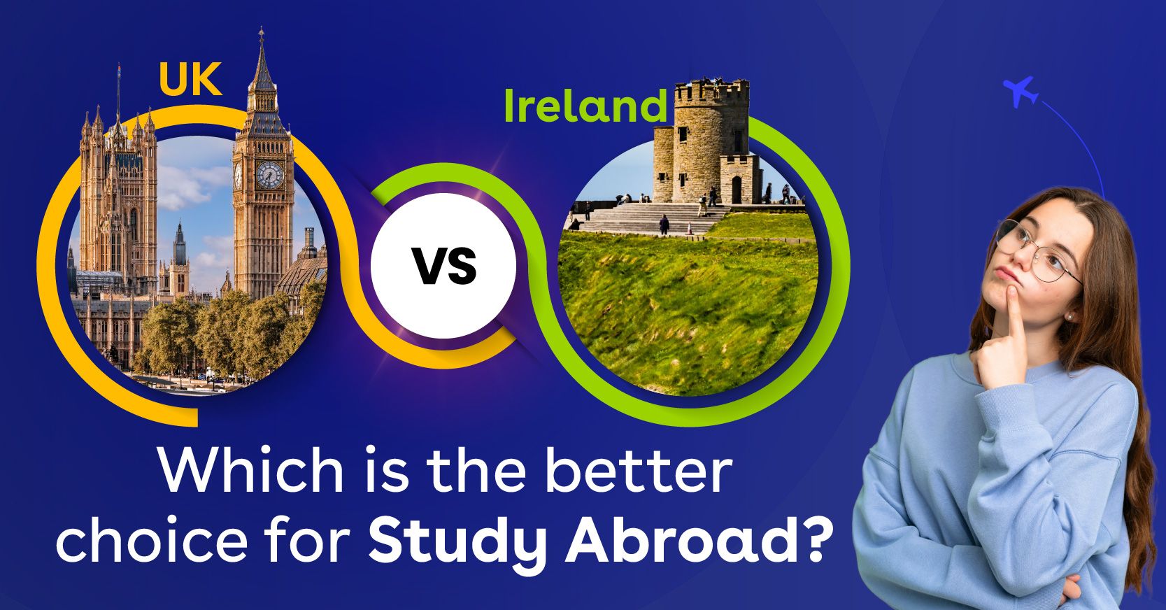 Study in UK or Ireland? Compare Universities, Costs & Careers